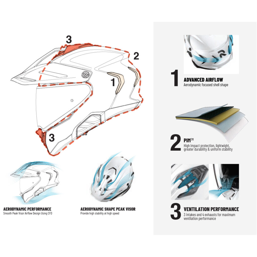 HJC RPHA 60 | Award-Winning Helmet at Tracktion Motorcycles